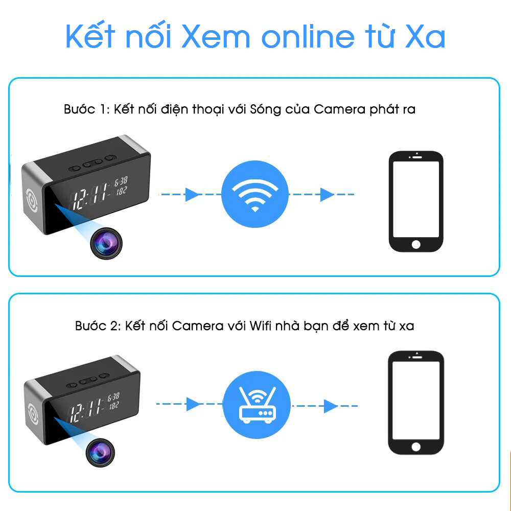 Camera Đồng Hồ Đặt Bàn Q8 Pro 4K - Âm thanh Rõ nét - Hồng ngoại ẩn 10m.